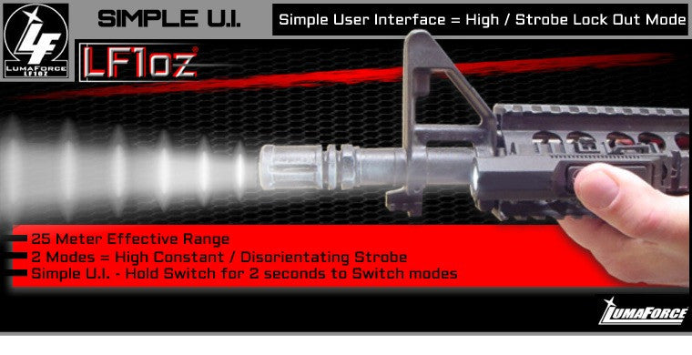 LumaForce LF1oz - The 1 ounce Weapon Light System – LumaForce.com